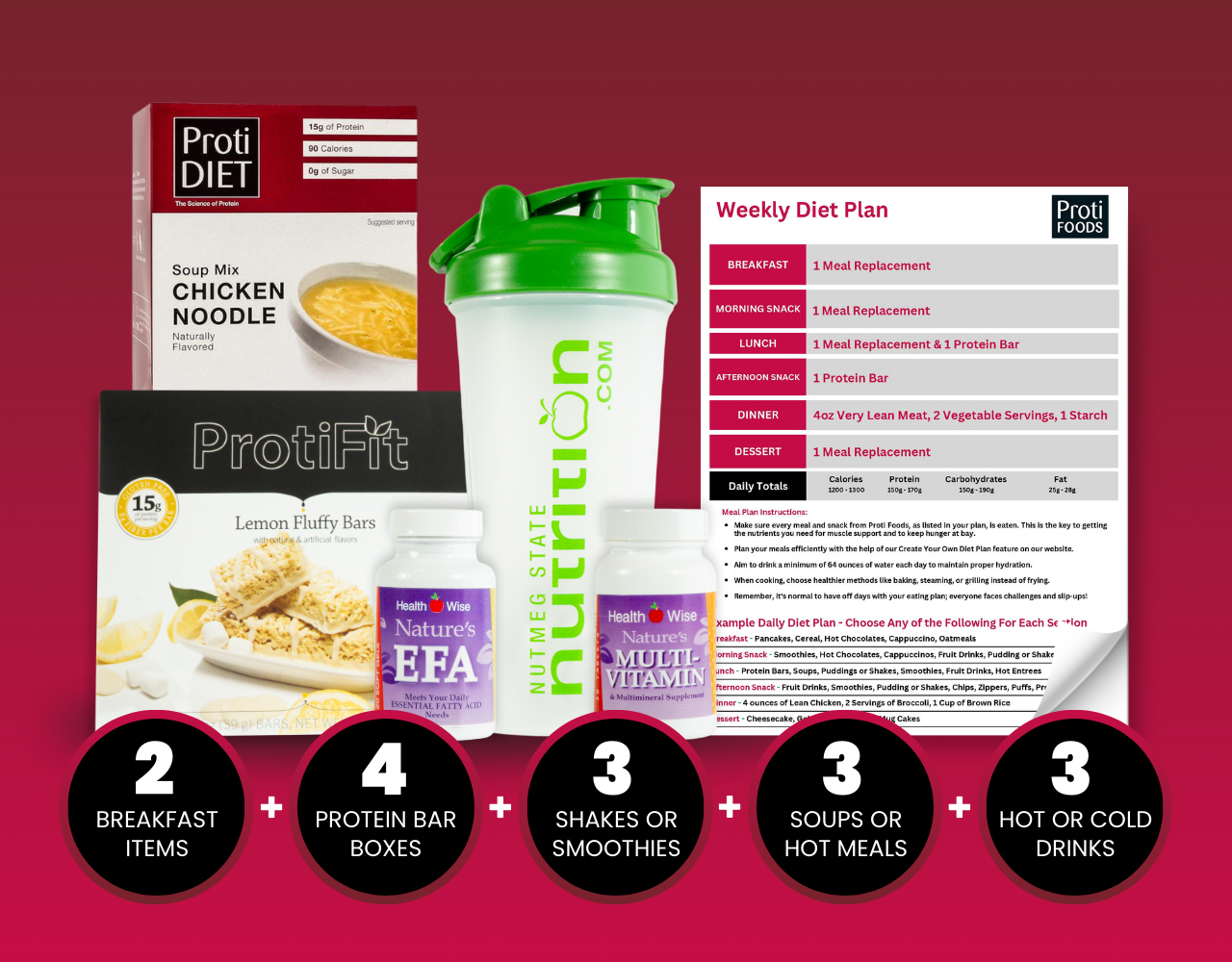 2 Week Diet Plan Bundle | 2 Week Protein Diet | Proti Foods