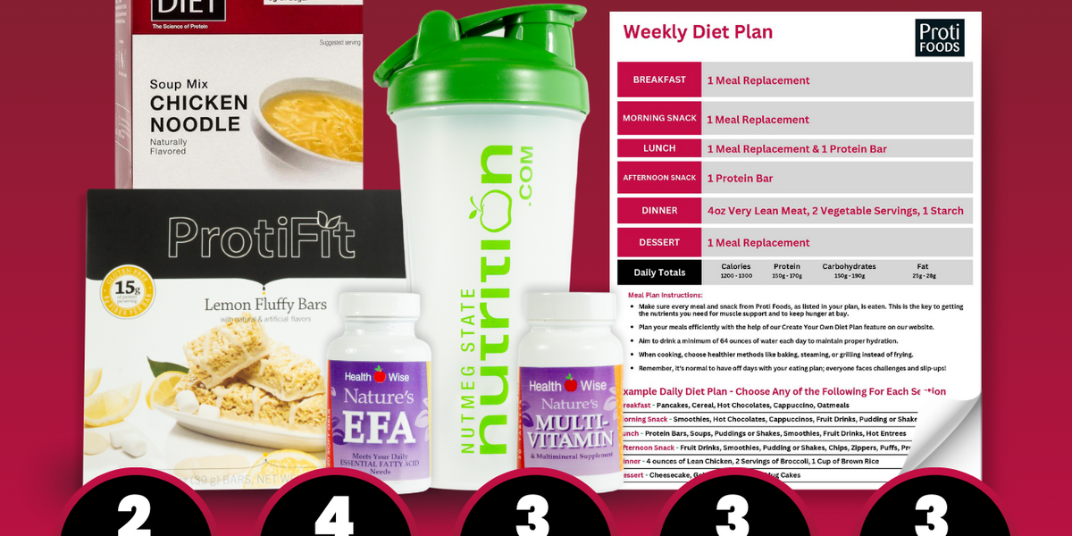 2 Week Diet Plan Bundle | 2 Week Protein Diet | Proti Foods
