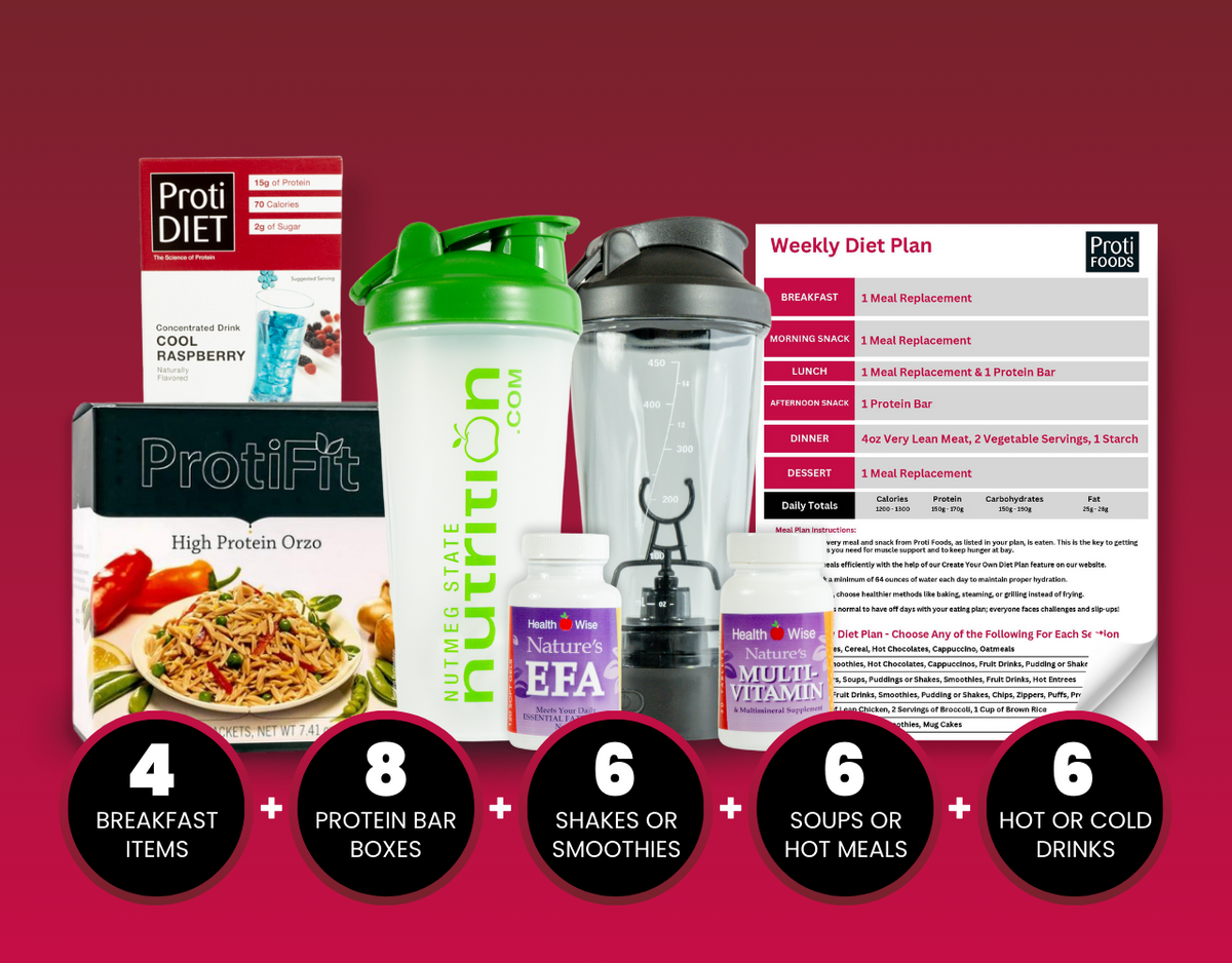 4 Week Diet Plan Bundle | One Month Protein Diet | Proti Foods